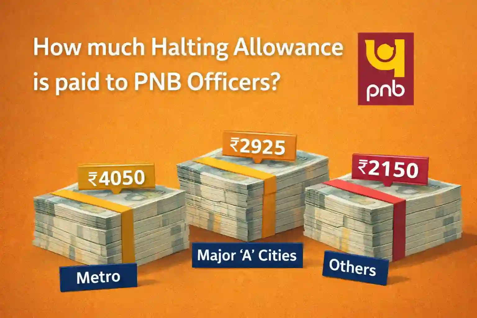 How much Halting Allowance is paid to PNB Officers?